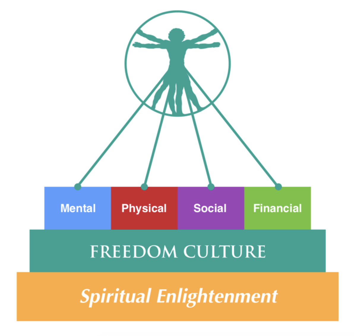 Membership – Headsaflame